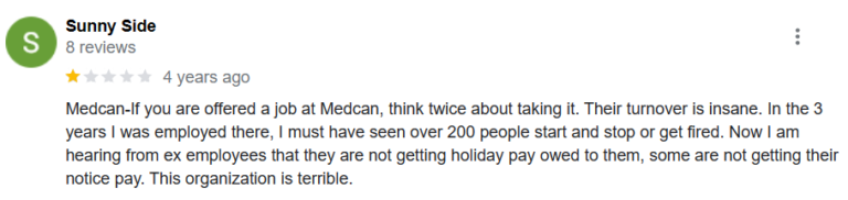 Medcan in Toronto: Benefits, Drawbacks and Alternatives - Igor Klibanov ...